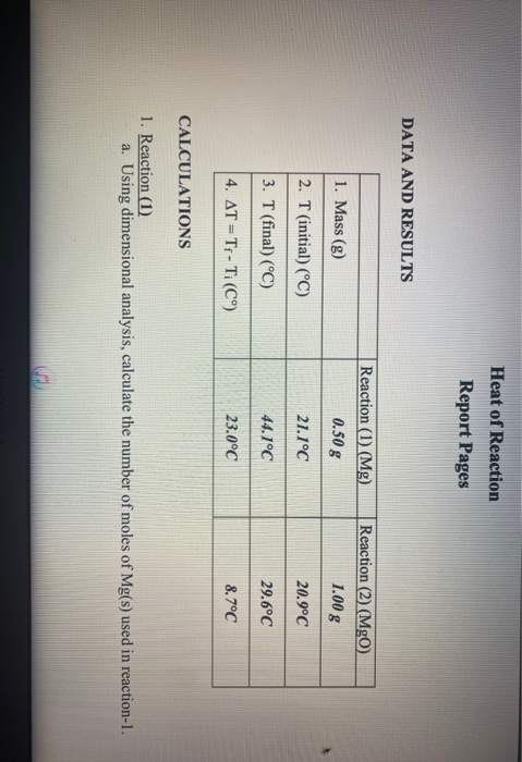Solved 1. Graph your data for the stock solution and the | Chegg.com