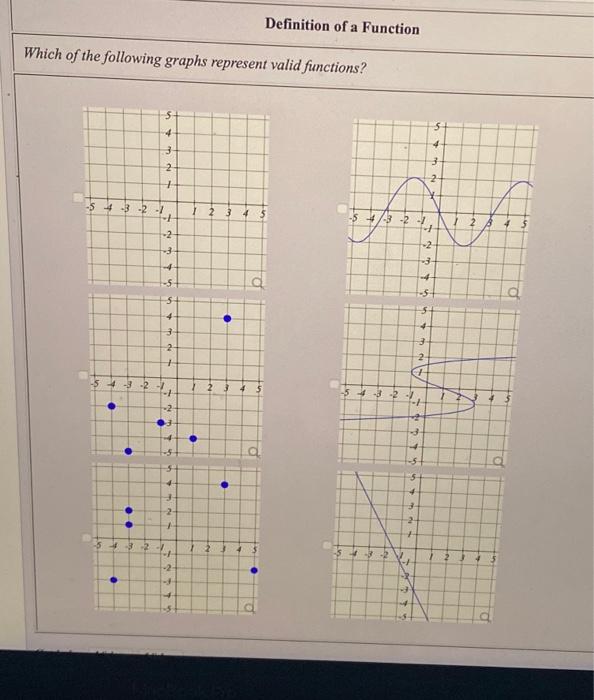 Solved Definition of a Function Which of the following | Chegg.com