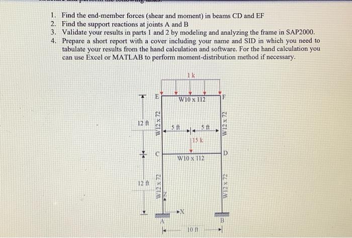 Solved 1. Find the end-member forces (shear and moment) in | Chegg.com