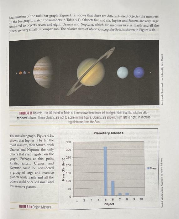 Solved Which are small? 2. Examine the bar graph comparing | Chegg.com