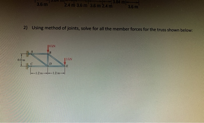 Solved Using method of joints solve for all the member | Chegg.com