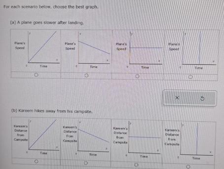 Solved For each scenario below, choose the best graph.(a) ﻿A | Chegg.com