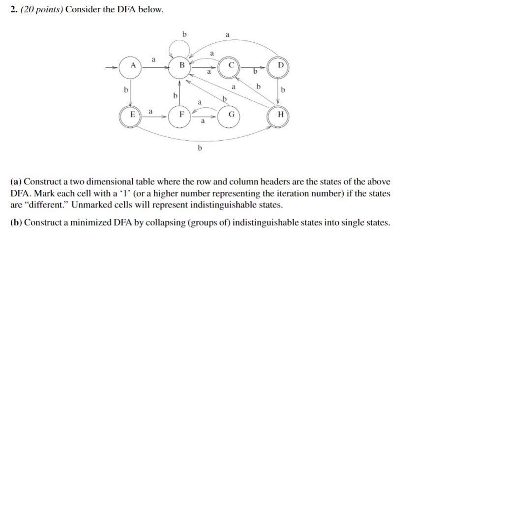 Solved (20 ﻿points) ﻿Consider the DFA below.(a) ﻿Construct a | Chegg.com