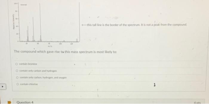 Solved thls tall fine is the border of the spectrum. It is | Chegg.com
