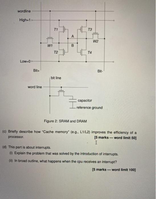 Solved wordline High=1 T1 T3 А W2 B W1 T2 T4 Low- Bit+ Bit- | Chegg.com