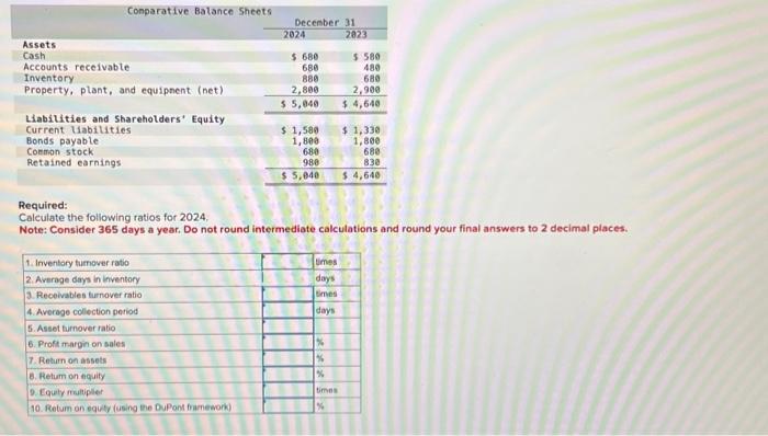 Solved Required: Calculate the following ratios for 2024. | Chegg.com