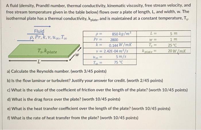 Solved A fluid (density, Prandtl number, thermal | Chegg.com