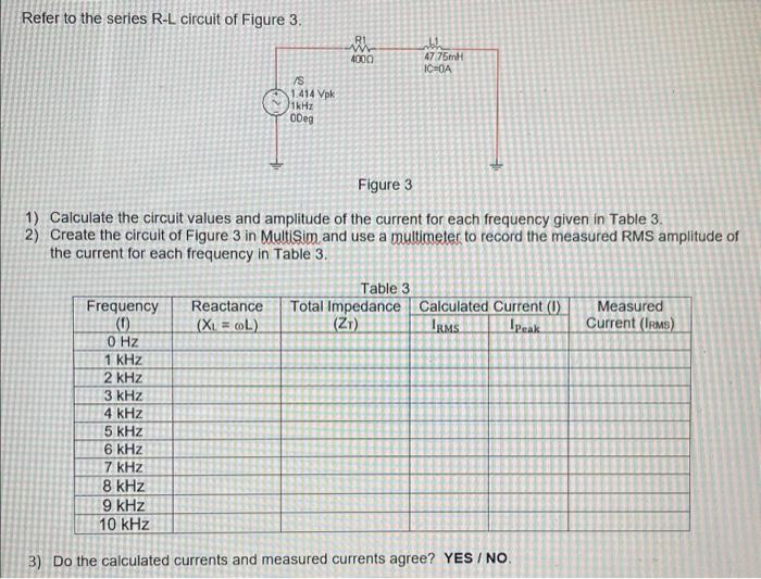 Solved Refer to the series R-L circuit of Figure 3. 1) | Chegg.com