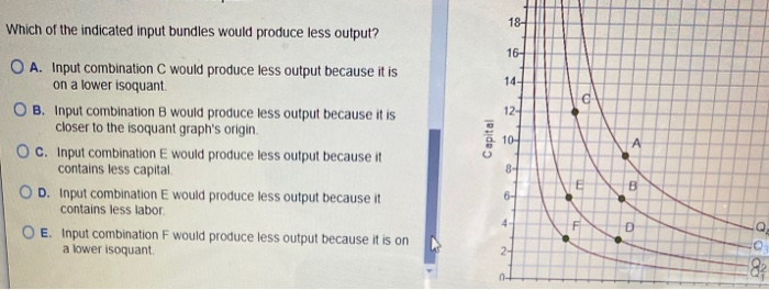 Solved 1844 Which of the indicated input bundles would | Chegg.com