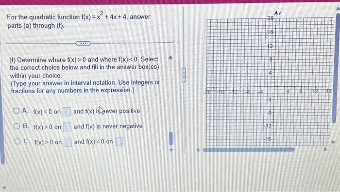Solved For the quadratic function f(x)=x2+4x+4, answer parts | Chegg.com