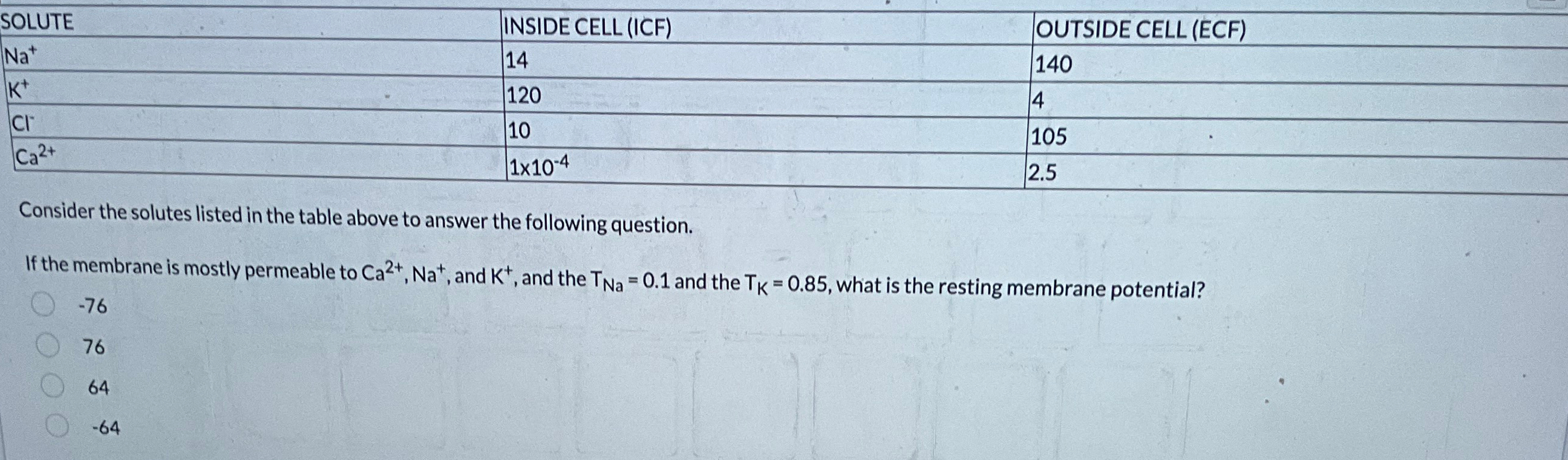 Solved \table[[SOLUTE,INSIDE CELL (ICF),OUTSIDE CELL | Chegg.com