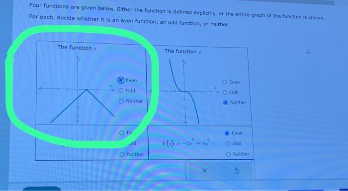 Solved Four functions are given below. Either the function | Chegg.com