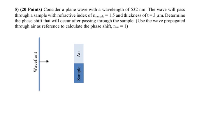 Solved 5) (20 Points) Consider a plane wave with a | Chegg.com Solved 5) (20 Points) Consider a plane wave with a | Chegg.com