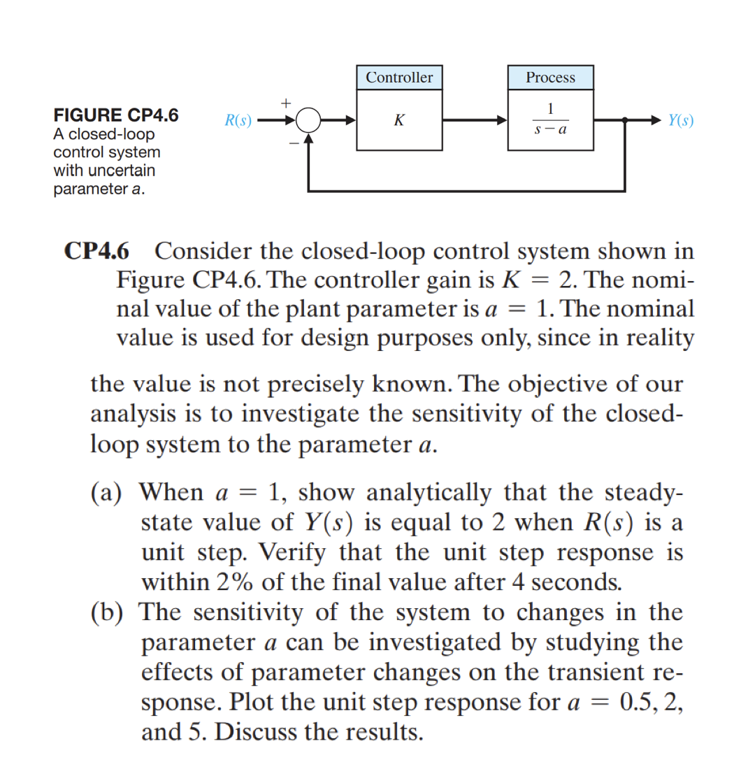FIGURE CP4.6A closed-loopcontrol systemwith | Chegg.com