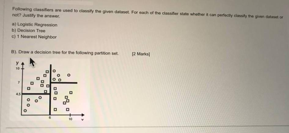 Solved Following classifiers are used to classify the given | Chegg.com
