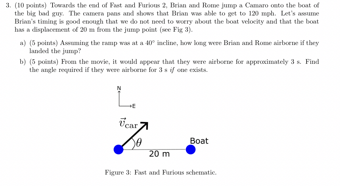 Solved (10 ﻿points) ﻿Towards the end of Fast and Furious 2, | Chegg.com