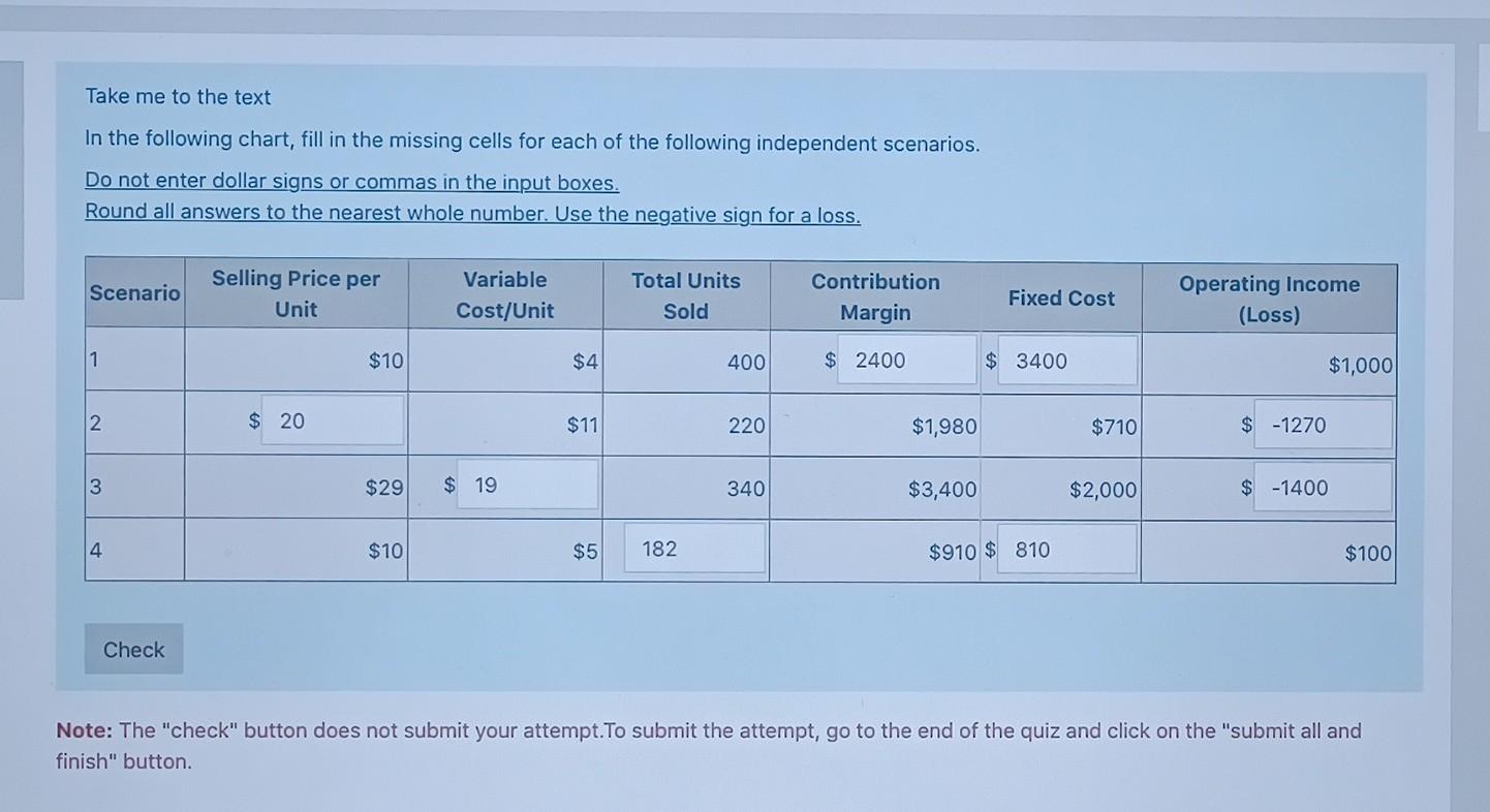 Solved Take me to the text In the following chart, fill in | Chegg.com
