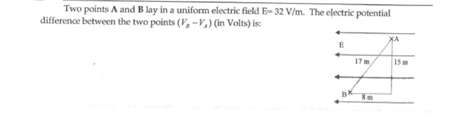 Solved Two points A and B ﻿lay in a uniform electric field | Chegg.com