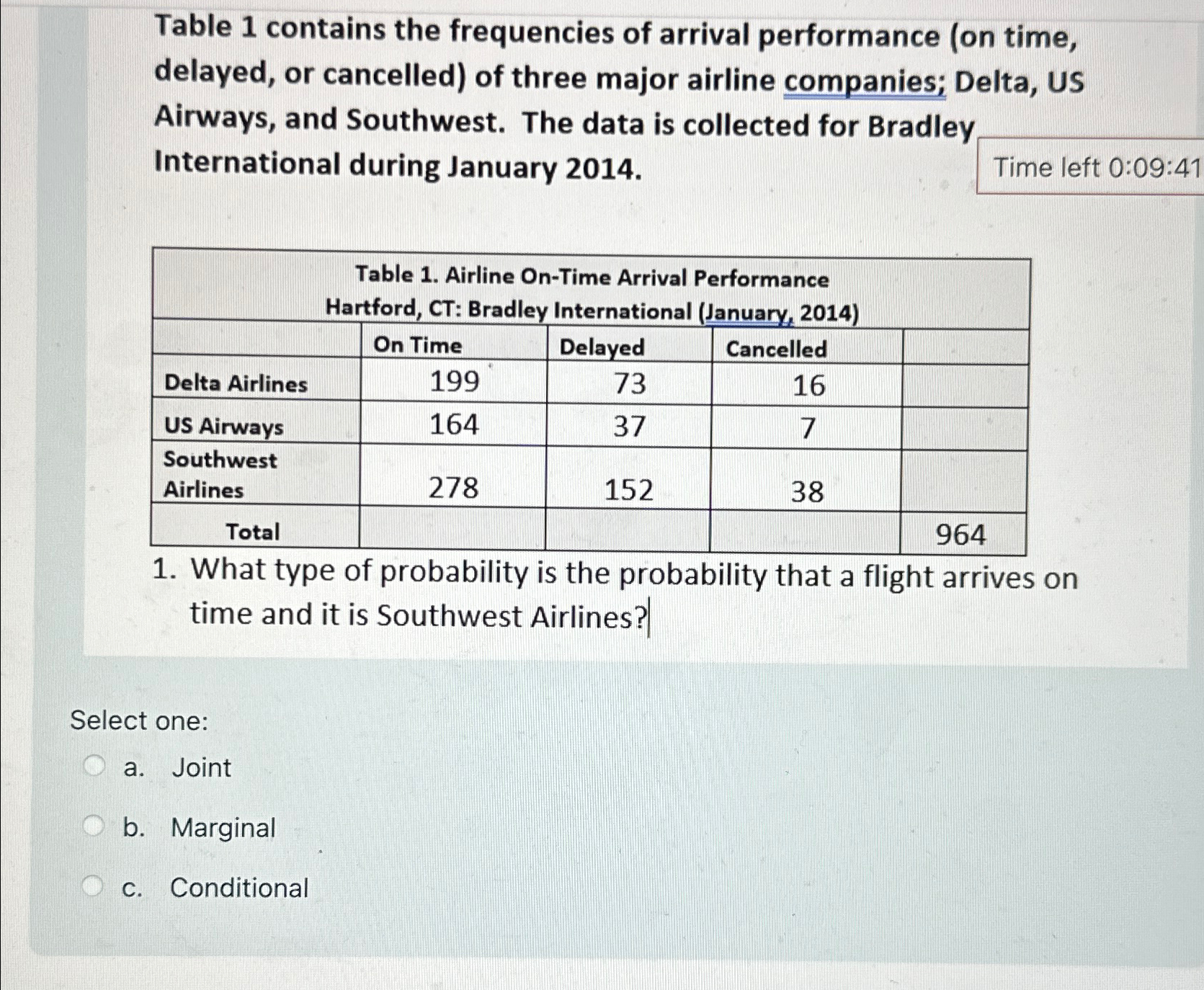 Solved Table 1 ﻿contains the frequencies of arrival | Chegg.com