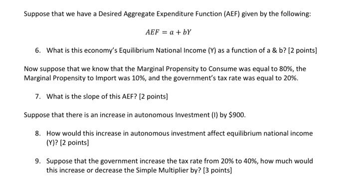Solved Suppose that we have a Desired Aggregate Expenditure | Chegg.com