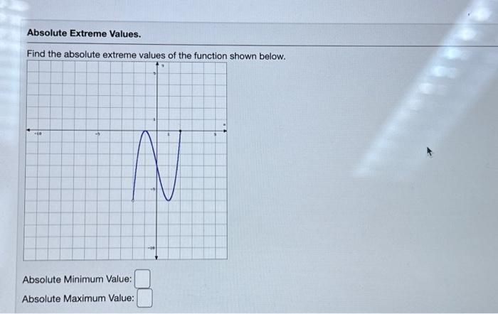 Solved Absolute Extreme Values. Find the absolute extreme | Chegg.com