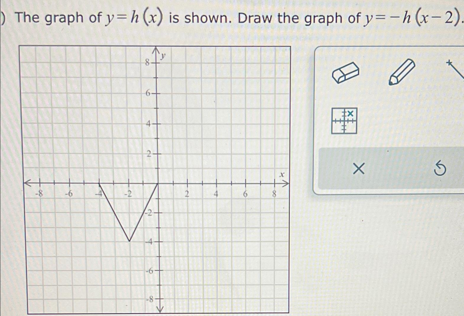 Solved The graph of y=h(x) ﻿is shown. Draw the graph of | Chegg.com