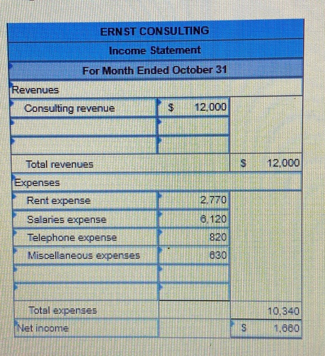 Ernst Consulting Income Statement For Month Ended