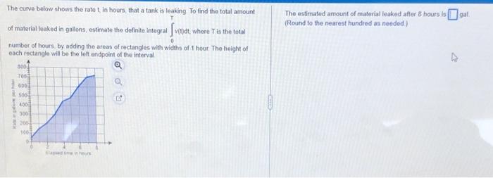 Solved The curve below shows the rate t in hours, that a | Chegg.com