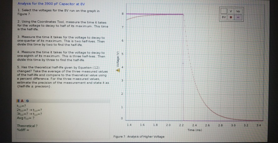 Solved Analysis for the 3900 pF Capacitor at BV 1. Select | Chegg.com