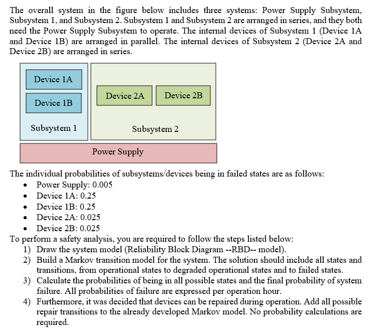 Solved The overall system in the figure below includes three | Chegg.com