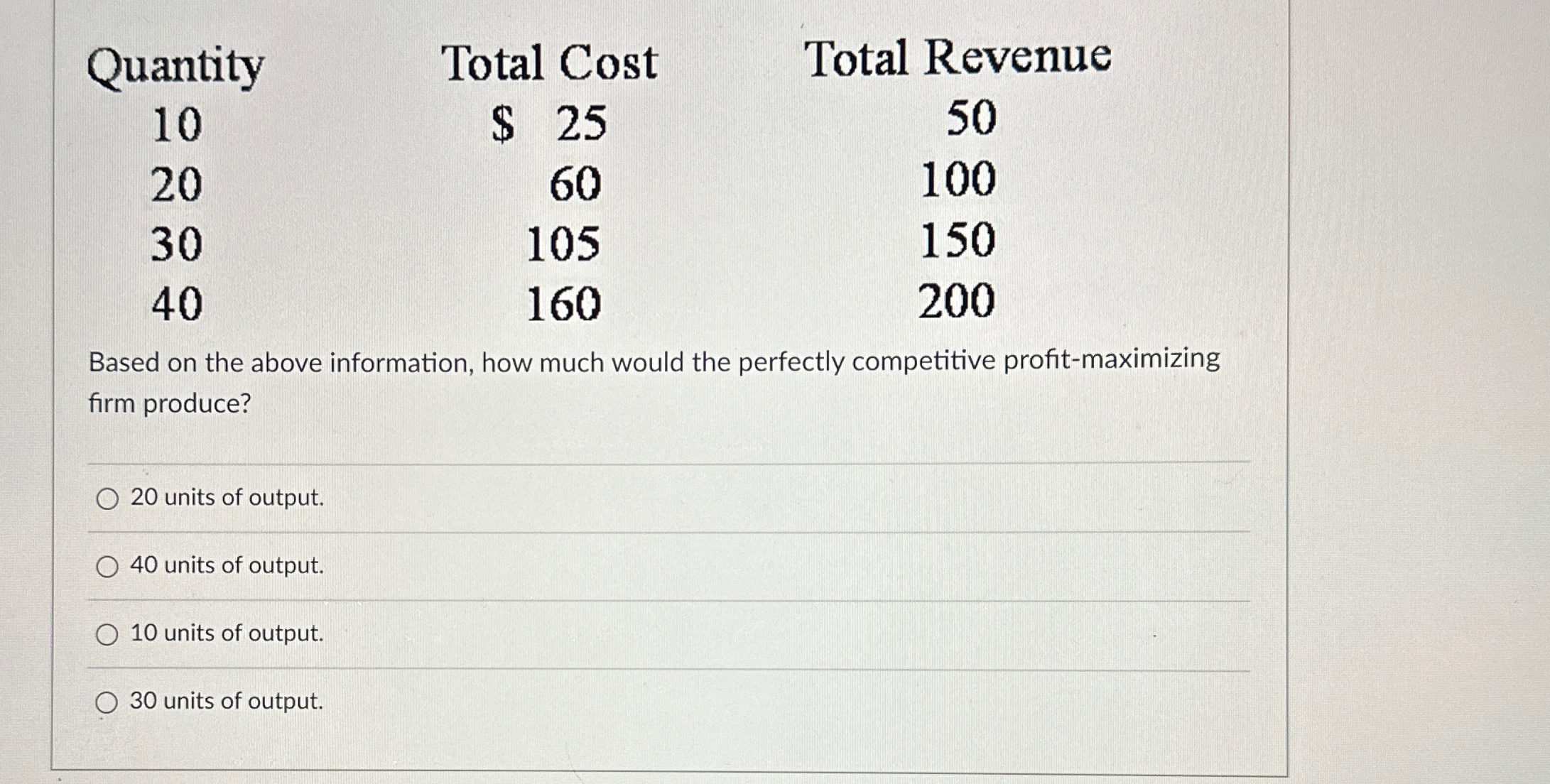 Solved \table[[Quantity,Total Cost,Total | Chegg.com