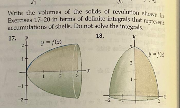Solved Write the volumes of the solids of revolution shown | Chegg.com