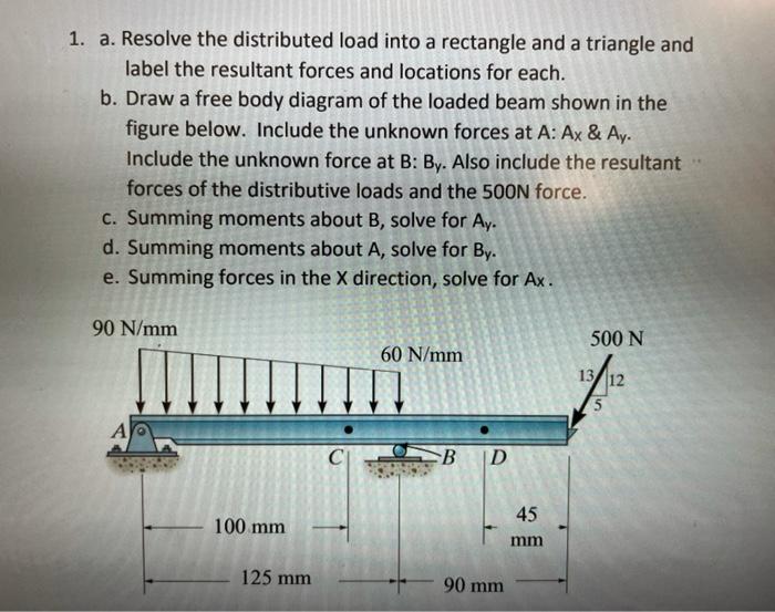 Solved 1. a. Resolve the distributed load into a rectangle | Chegg.com
