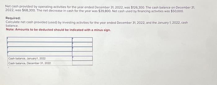 Solved Net cash provided by operating activities for the | Chegg.com