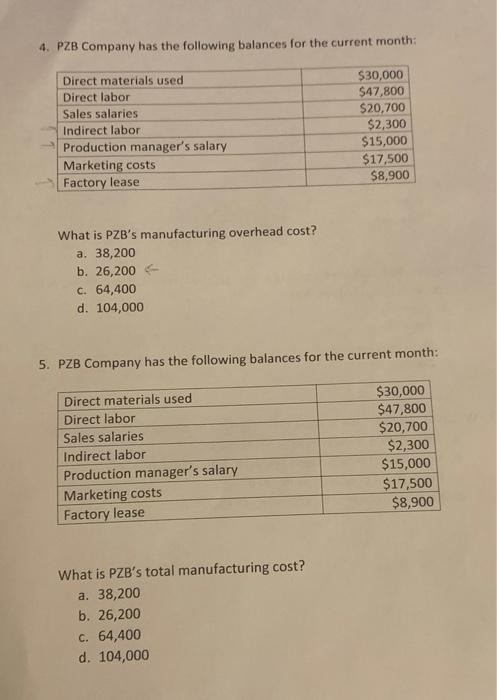 Solved 4. PZB Company has the following balances for the | Chegg.com