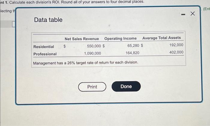 Data tableRequirements 1. Calculate each division's | Chegg.com