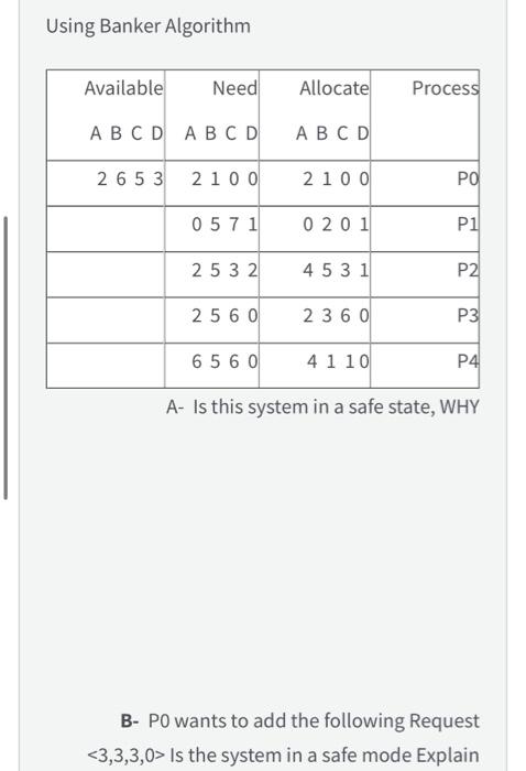 Using Banker Algorithm A- Is this system in a safe | Chegg.com