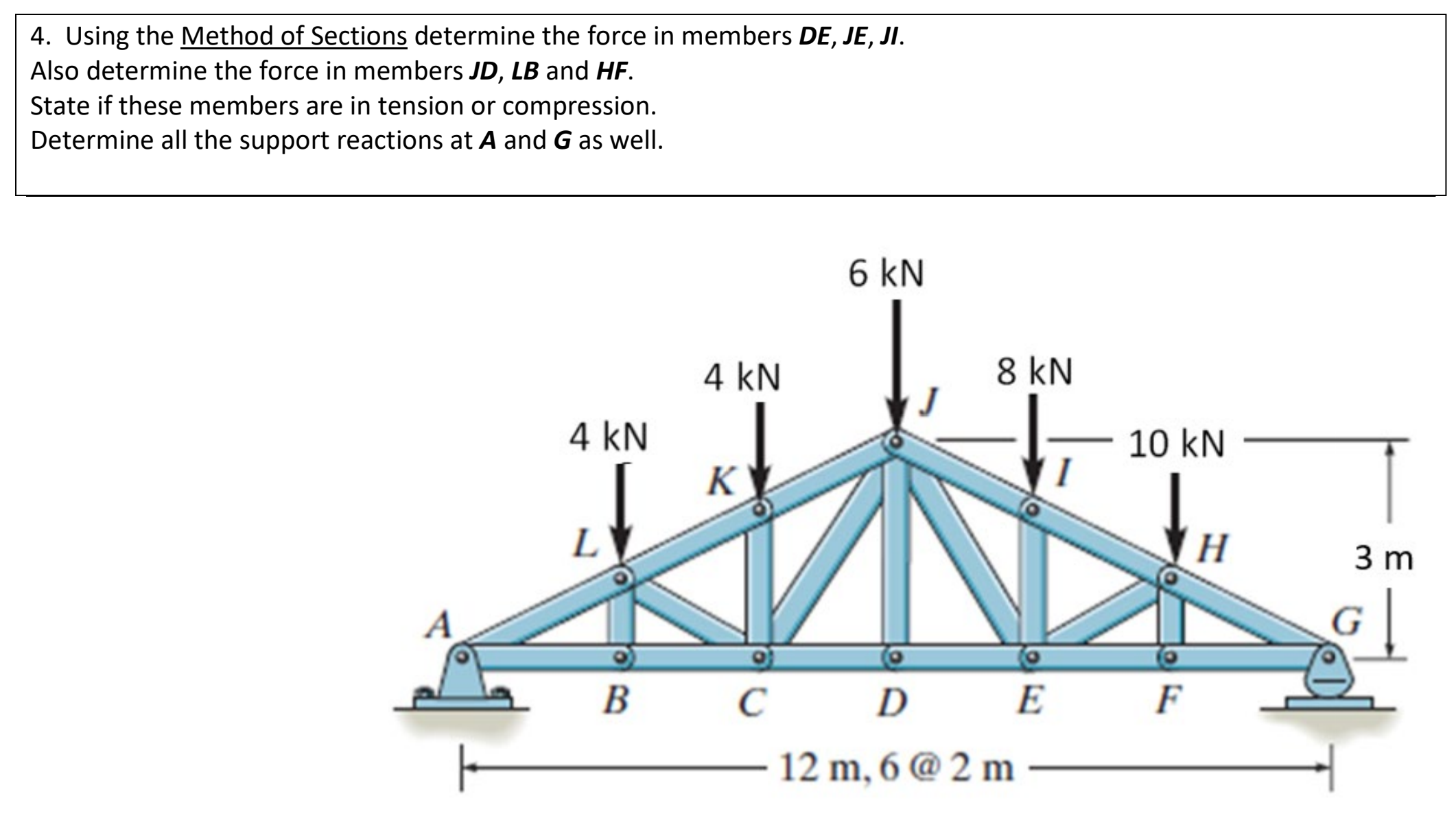 Solved 4. ﻿Using the Method of Sections determine the force | Chegg.com
