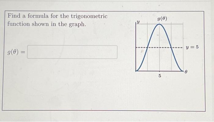 Find a formula for the trigonometric function shown | Chegg.com