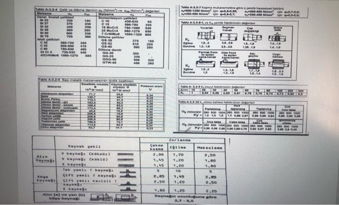 Solved In the weld joint in the figure 2, the side fillet | Chegg.com