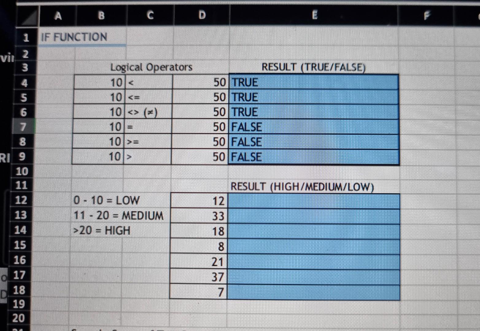 Solved \begin{tabular}{|l|r|l|} \hline 0−10= LOW & | Chegg.com
