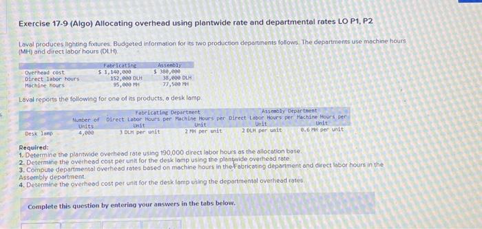 Solved Exercise 17.9 (Algo) Allocating overhead using | Chegg.com
