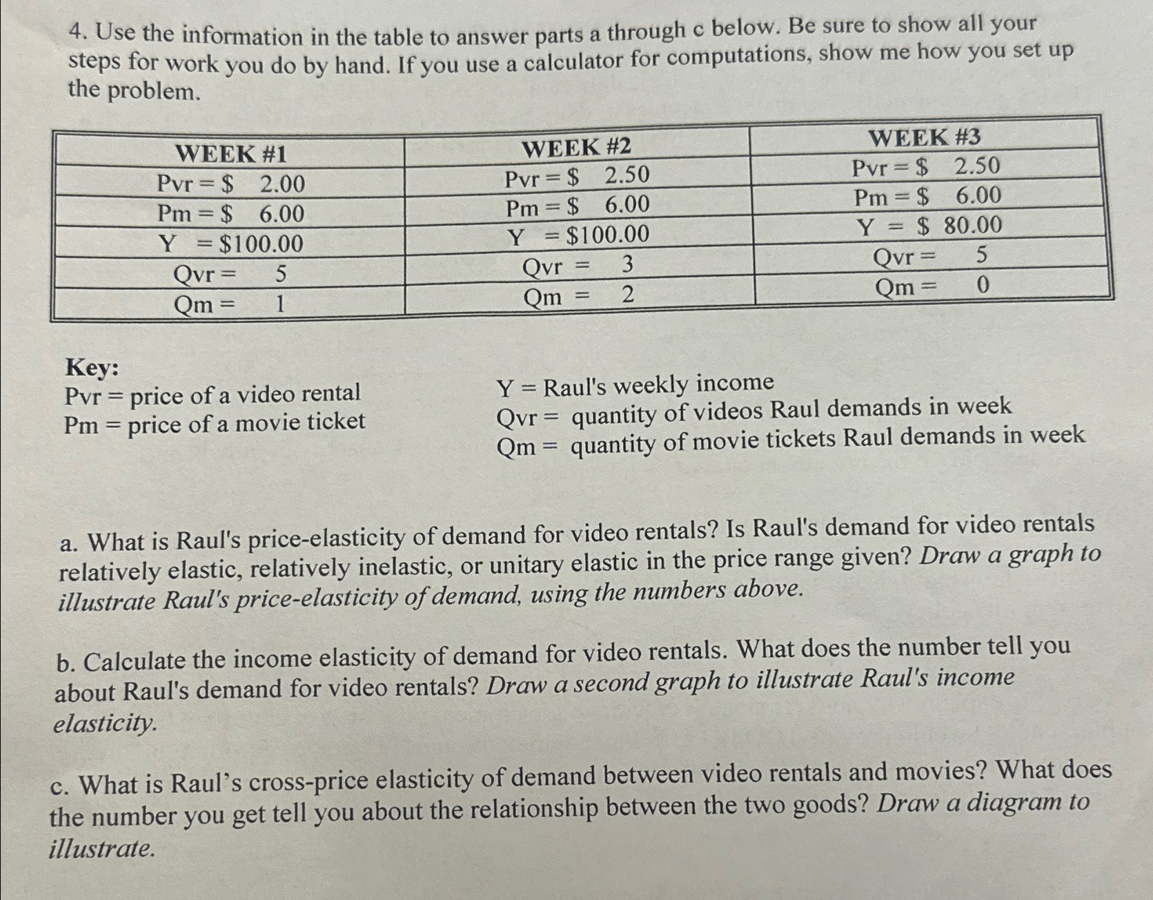Solved Use the information in the table to answer parts a | Chegg.com