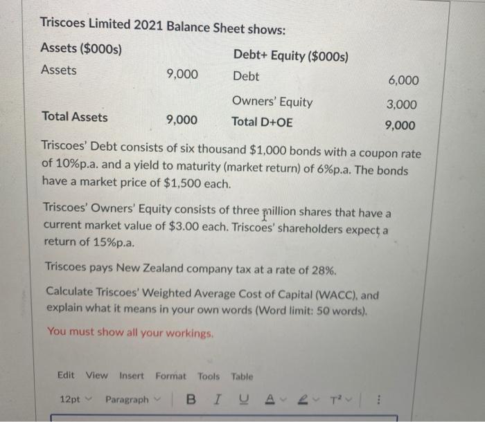 Solved Triscoes Limited 2021 Balance Sheet shows: Assets | Chegg.com