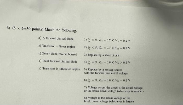 Solved (5×6=30 points) Match the following. a) A forward | Chegg.com