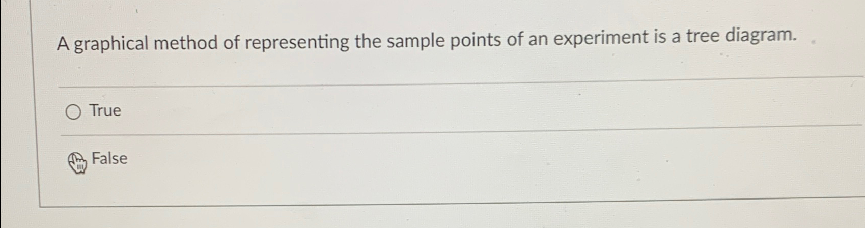 Solved A graphical method of representing the sample points | Chegg.com