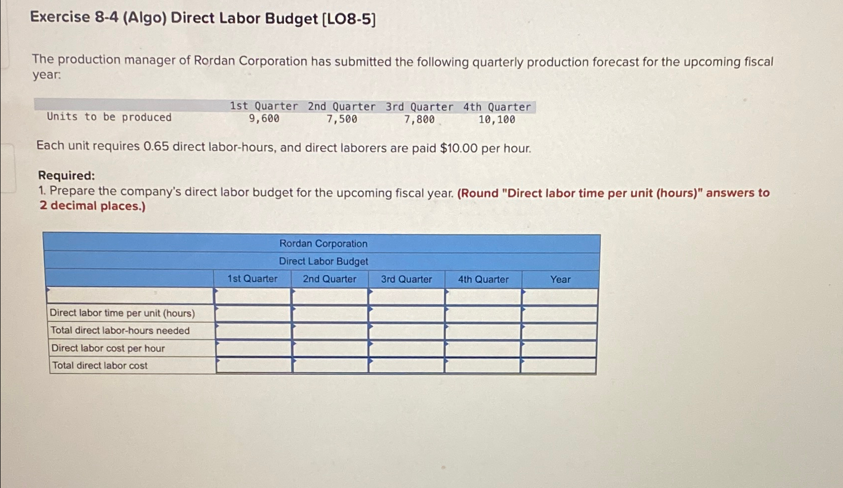 Solved Exercise 8-4 (Algo) ﻿Direct Labor Budget [LO8-5]The | Chegg.com