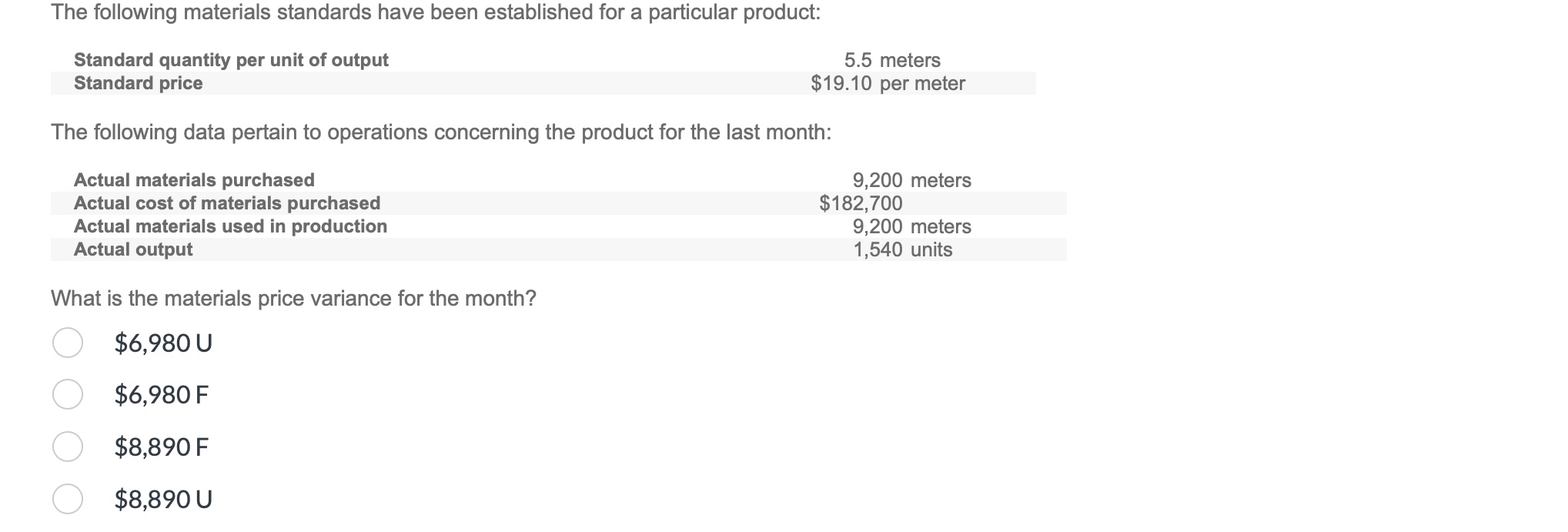 Solved The following materials standards have been | Chegg.com