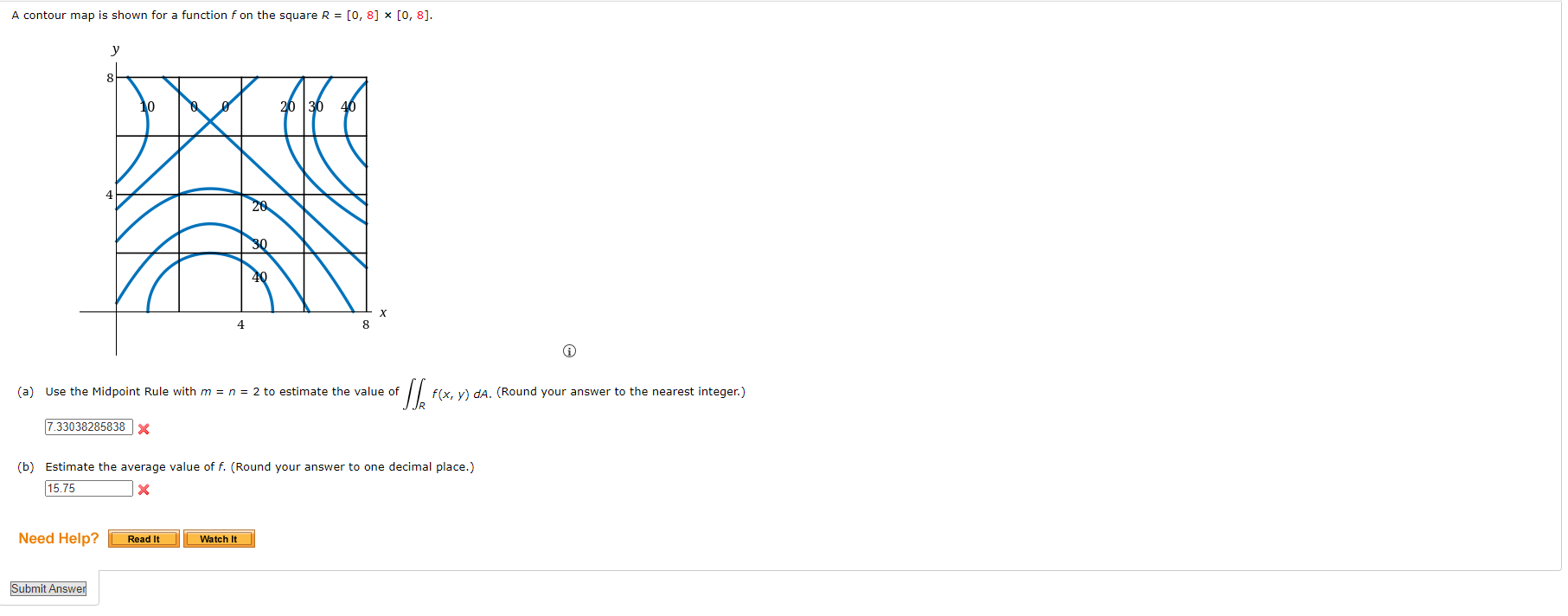 Solved A contour map is shown for a function f ﻿on the | Chegg.com
