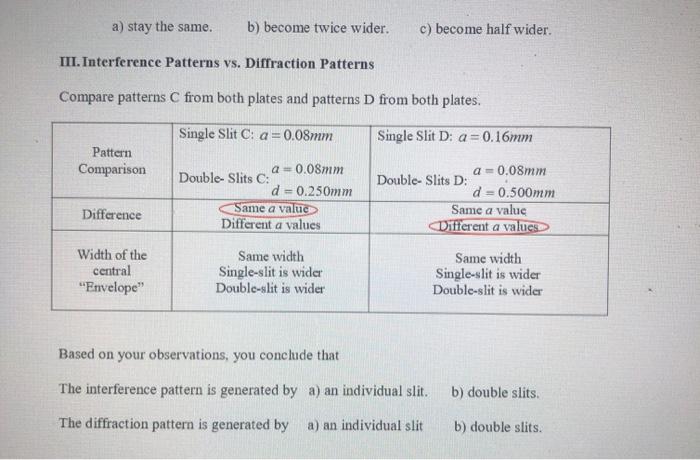 Solved Diffraction and Interference Experiment: In this lab | Chegg.com